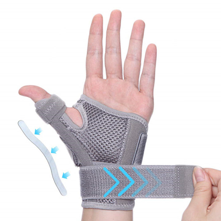 Wrist Brace vs Splint: What’s the Difference and Which One Do You Need